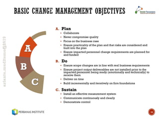 [HR601] 004. Introduction to Change Management | PDF