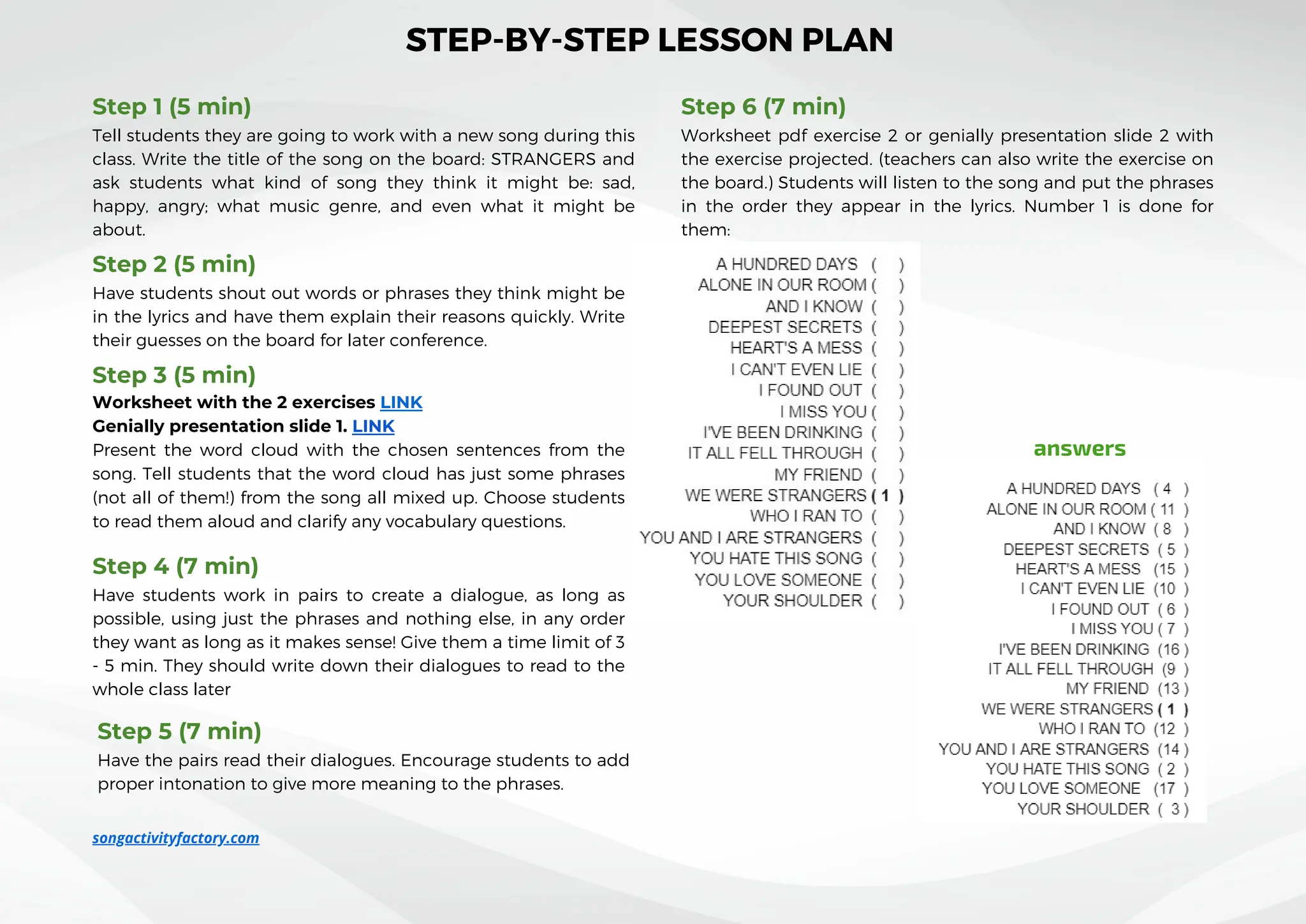 Tech-Smart ESL: 'Strangers' by Capaldi to Boost English Communication | PDF