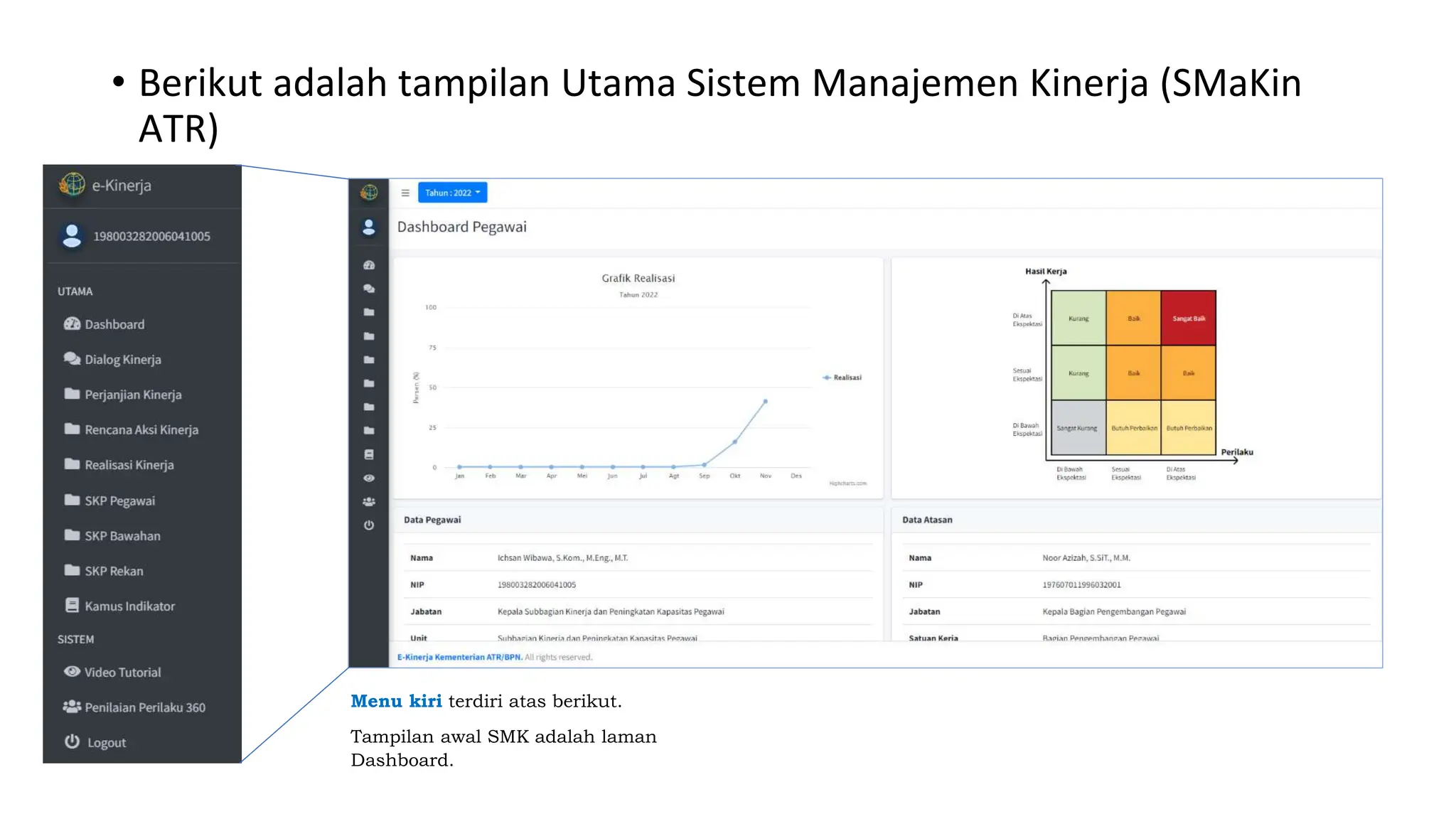 Manual Penggunaan SMaKin ATR Manual Penggunaan SMaKin ATR | PPTX