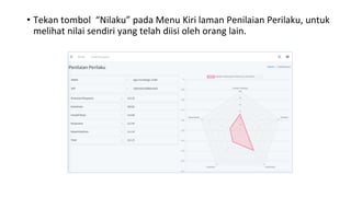 Manual Penggunaan SMaKin ATR Manual Penggunaan SMaKin ATR | PPTX