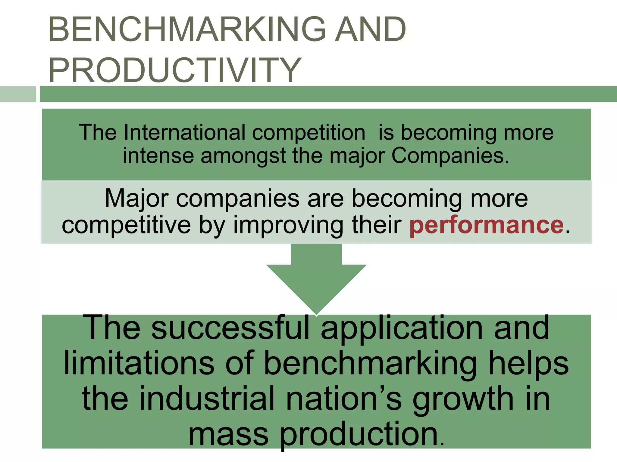 004 benchmarking and productivity | PPT