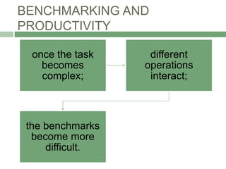 004 benchmarking and productivity | PPT