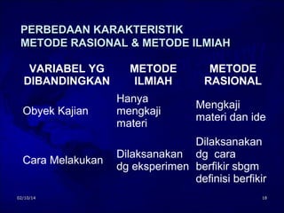 004 metode mendapatkan pengetahuan | PPT