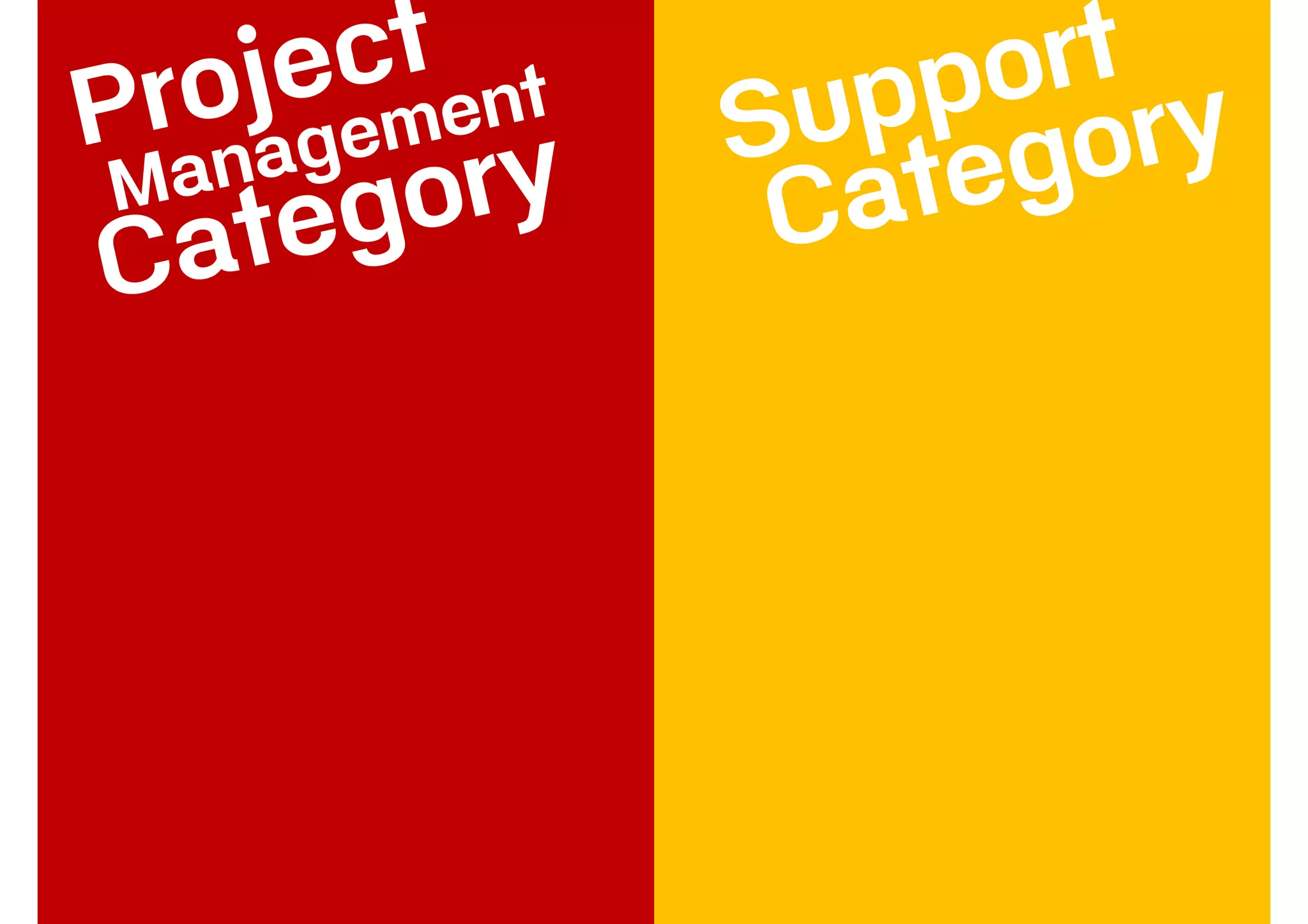 Software Engineering - 004 Process improvement | PPT