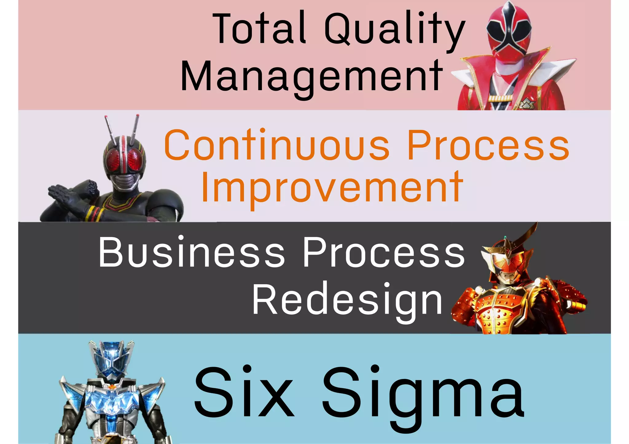 Software Engineering - 004 Process improvement | PDF