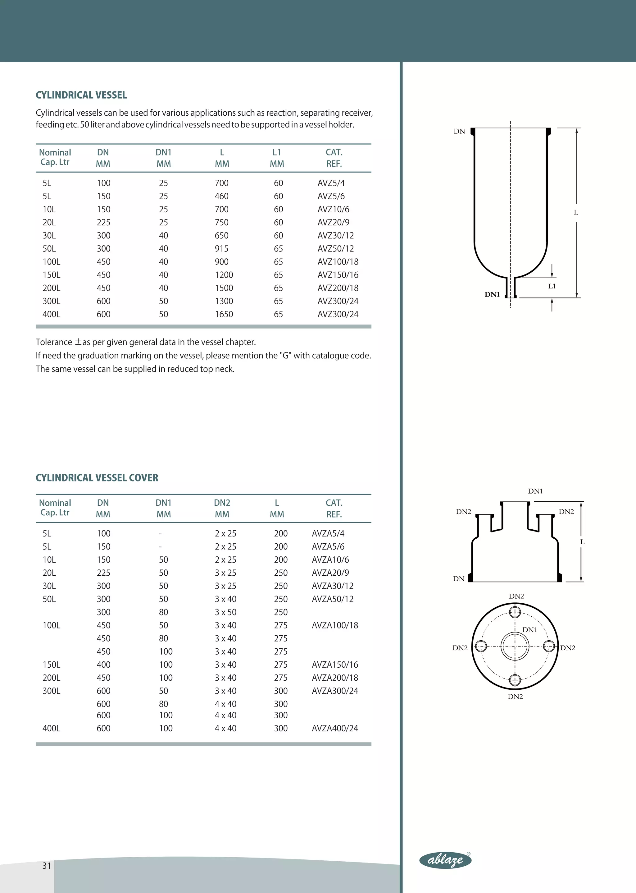 004 vessels and strirrers | PDF