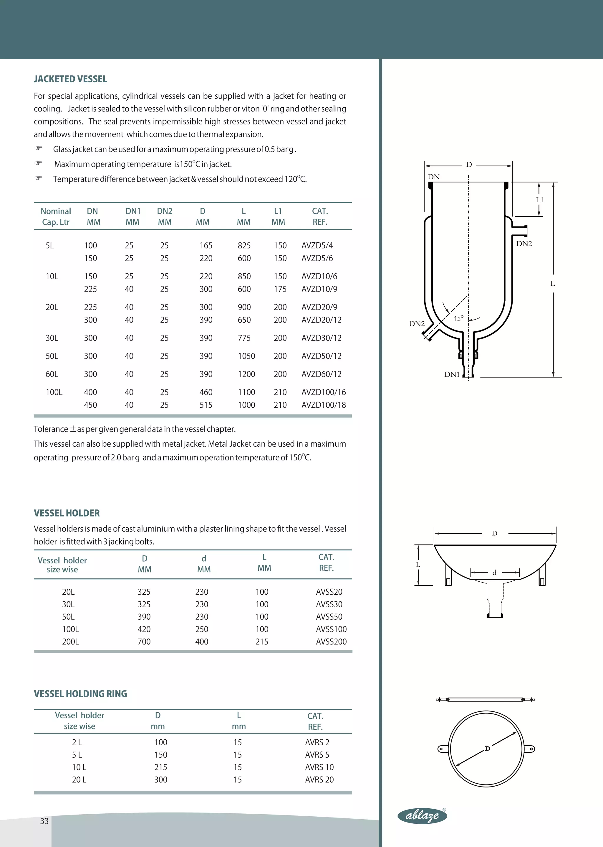 004 vessels and strirrers | PDF
