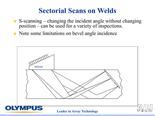 004-What PA Can Do Phased Array Ultrasonic | PPT