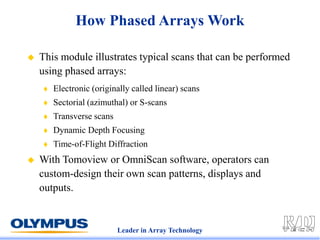 004-What PA Can Do Phased Array Ultrasonic | PPT