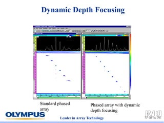 004-What PA Can Do Phased Array Ultrasonic | PPT