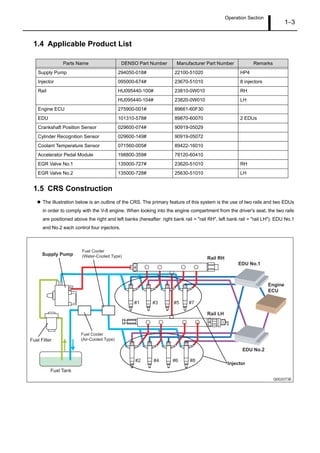 manual de toyota (1) | PDF