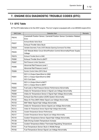 manual de servicio de isuzu (1) | PDF