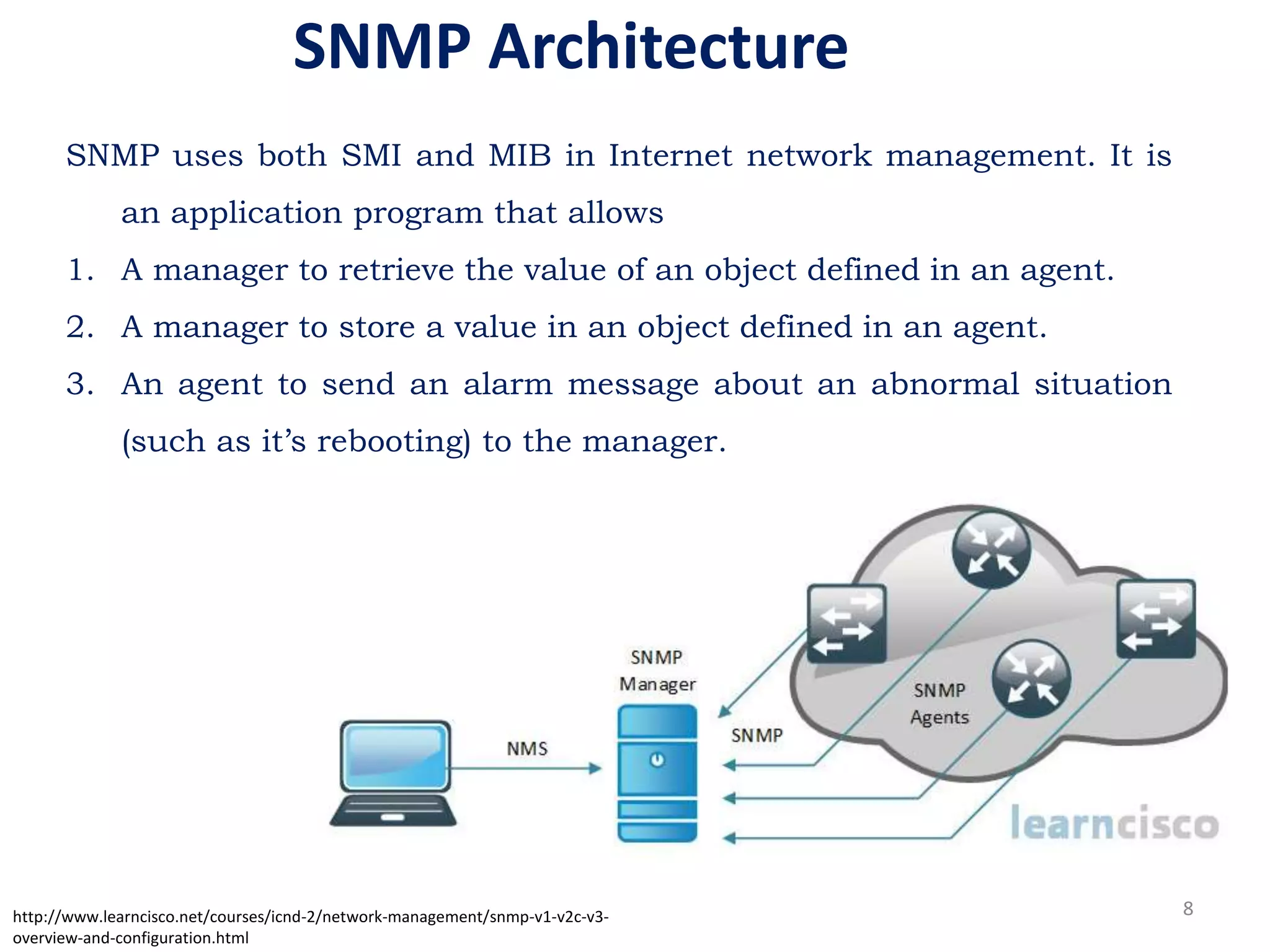 Network Management System and Protocol usibility | PPTX