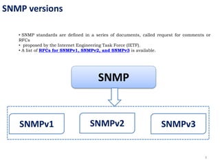 Network Management System and Protocol usibility | PPTX