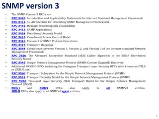 Network Management System and Protocol usibility | PPTX