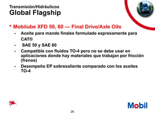 0041 Línea de productos automotrices Mobil.pptx