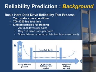 Predictive Analytics in Manufacturing | PDF