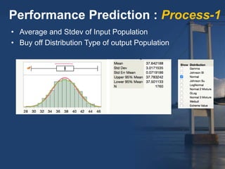 Predictive Analytics in Manufacturing | PDF