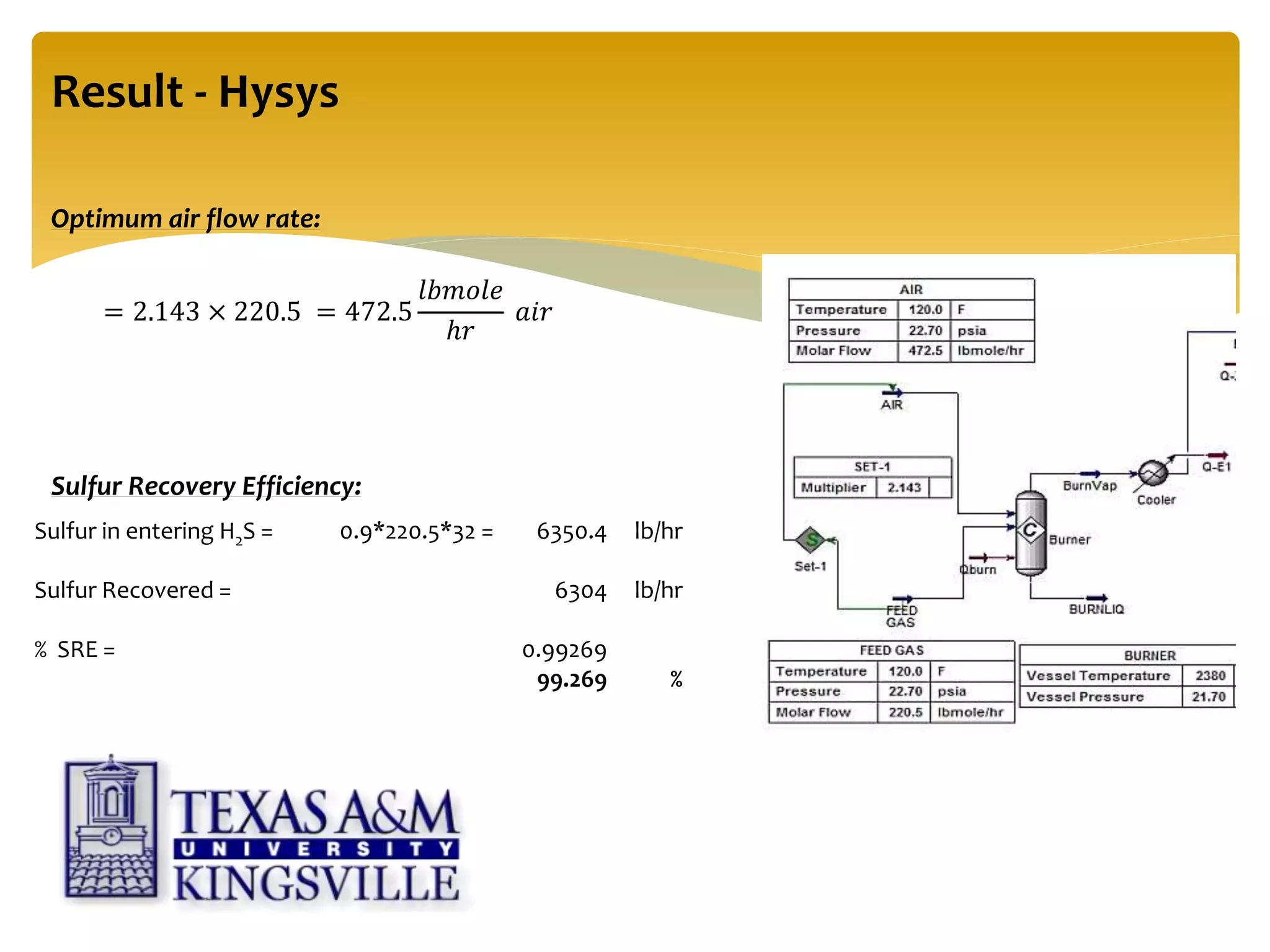 SULFUR RECOVERY UNIT DESIGN | PPTX