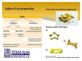 SULFUR RECOVERY UNIT DESIGN | PPTX
