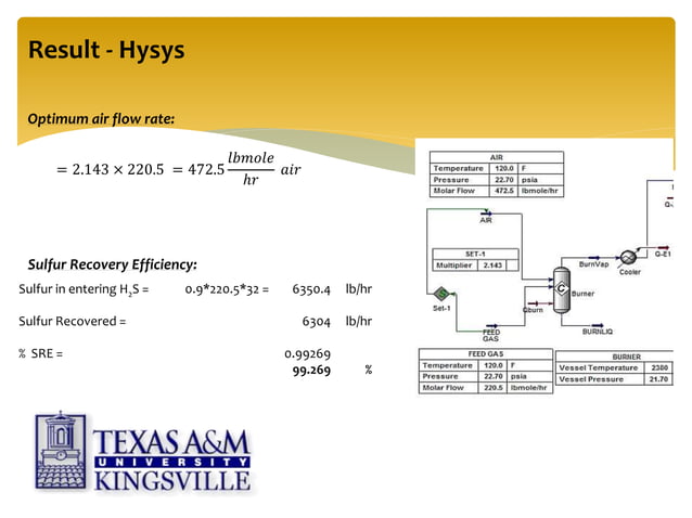 SULFUR RECOVERY UNIT DESIGN | PPTX | Home Appliances | Home & Garden