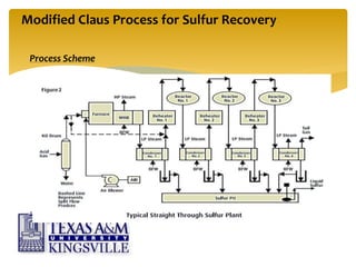 SULFUR RECOVERY UNIT DESIGN | PPTX