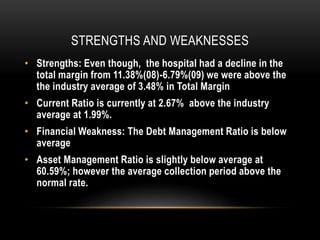 Assessing hospital performance | PPTX