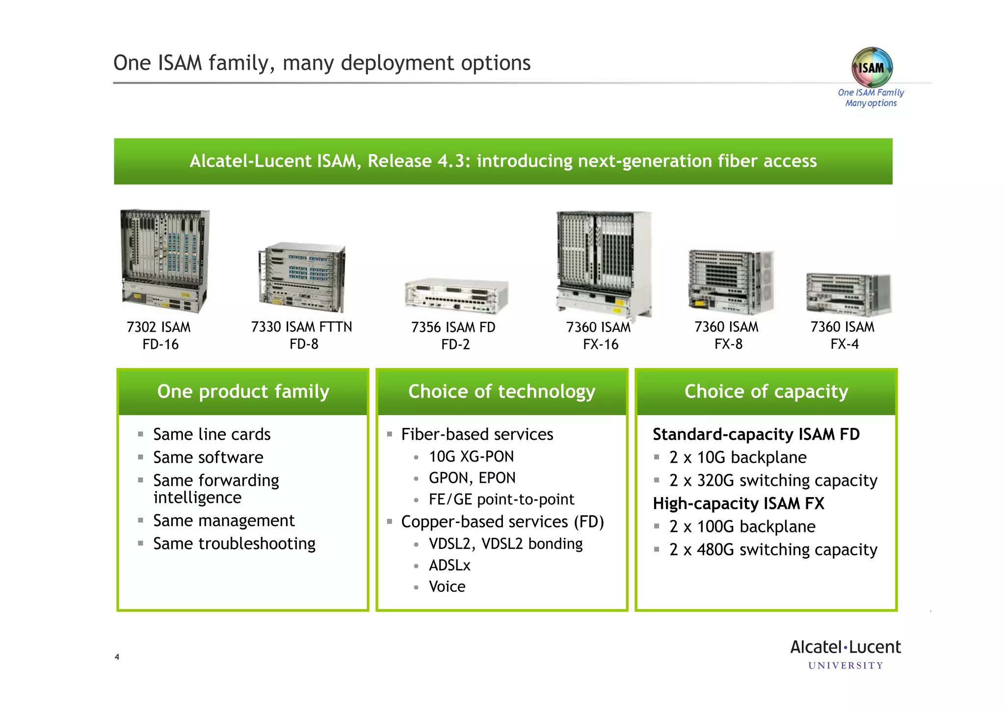Alcatel Lucent Gpon Technology Training 2 | PDF