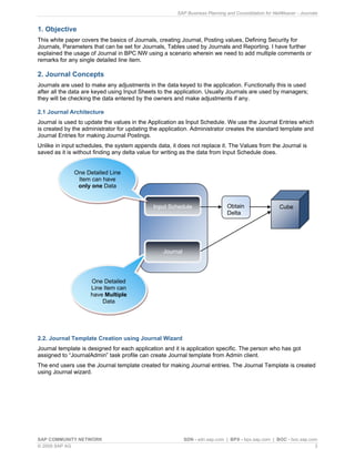 Journals SAP BPC 7 | PDF | Desktop Publishing | Computer Software and ...