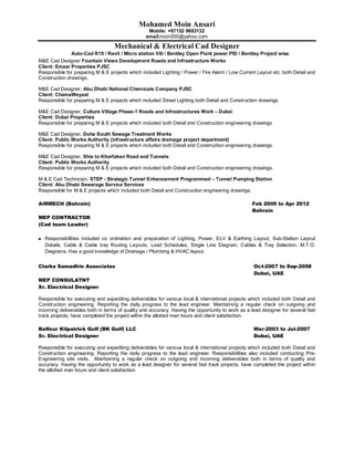 Moin Resume | PDF