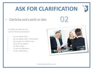 ASK for CLARIFICATION STRATEGIES | PPT