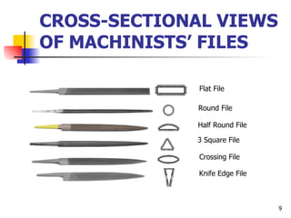 004 cutting tools | PPT
