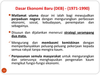 Dasar-dasar pembangunan negara | PPT