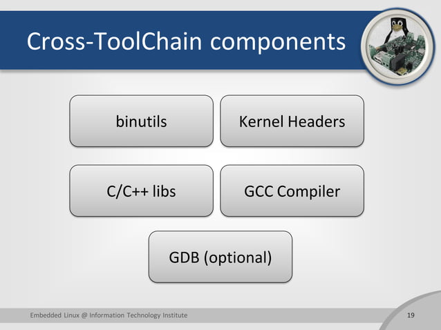 Building Embedded Linux Full Tutorial For Arm Pdf Operating Systems Computer Software And