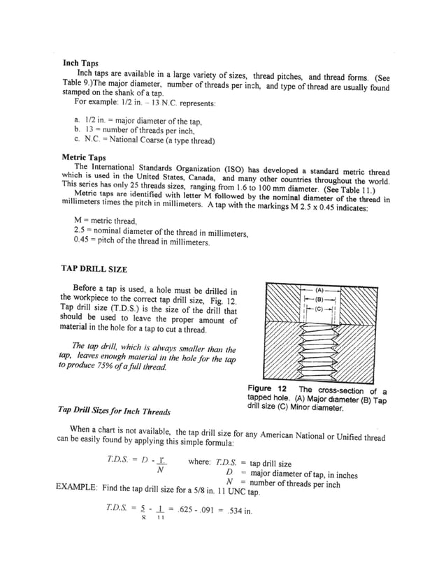 #004 hand taps and wrenches | PDF