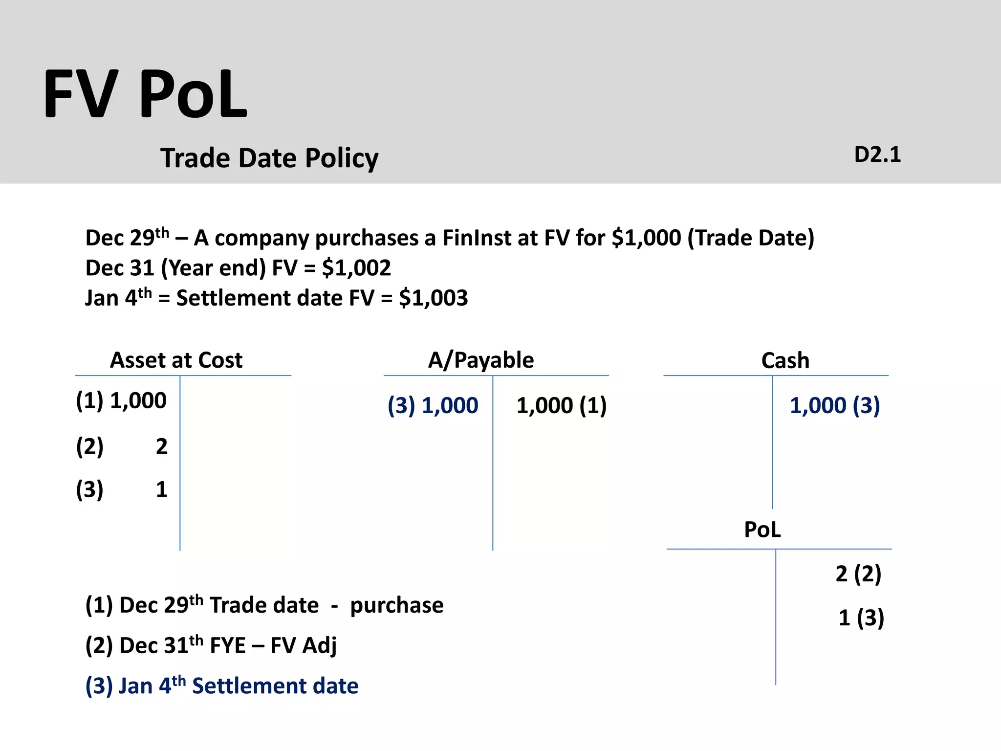 004 ifrs_09_session03_classification_cv01 | PPT