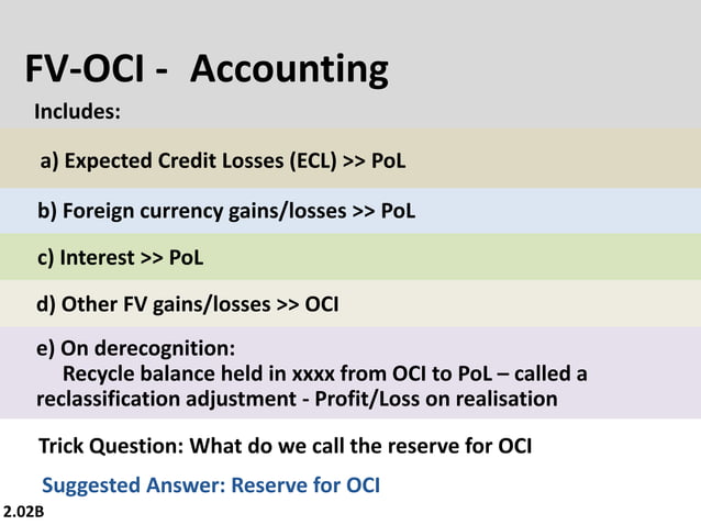 004 ifrs_09_session03_classification_cv01 | PPT