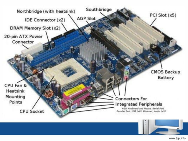 004_integralpartsofcomputersystem-180706085055.pptx | Free Download