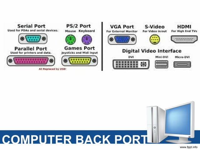 004_integralpartsofcomputersystem-180706085055.pptx