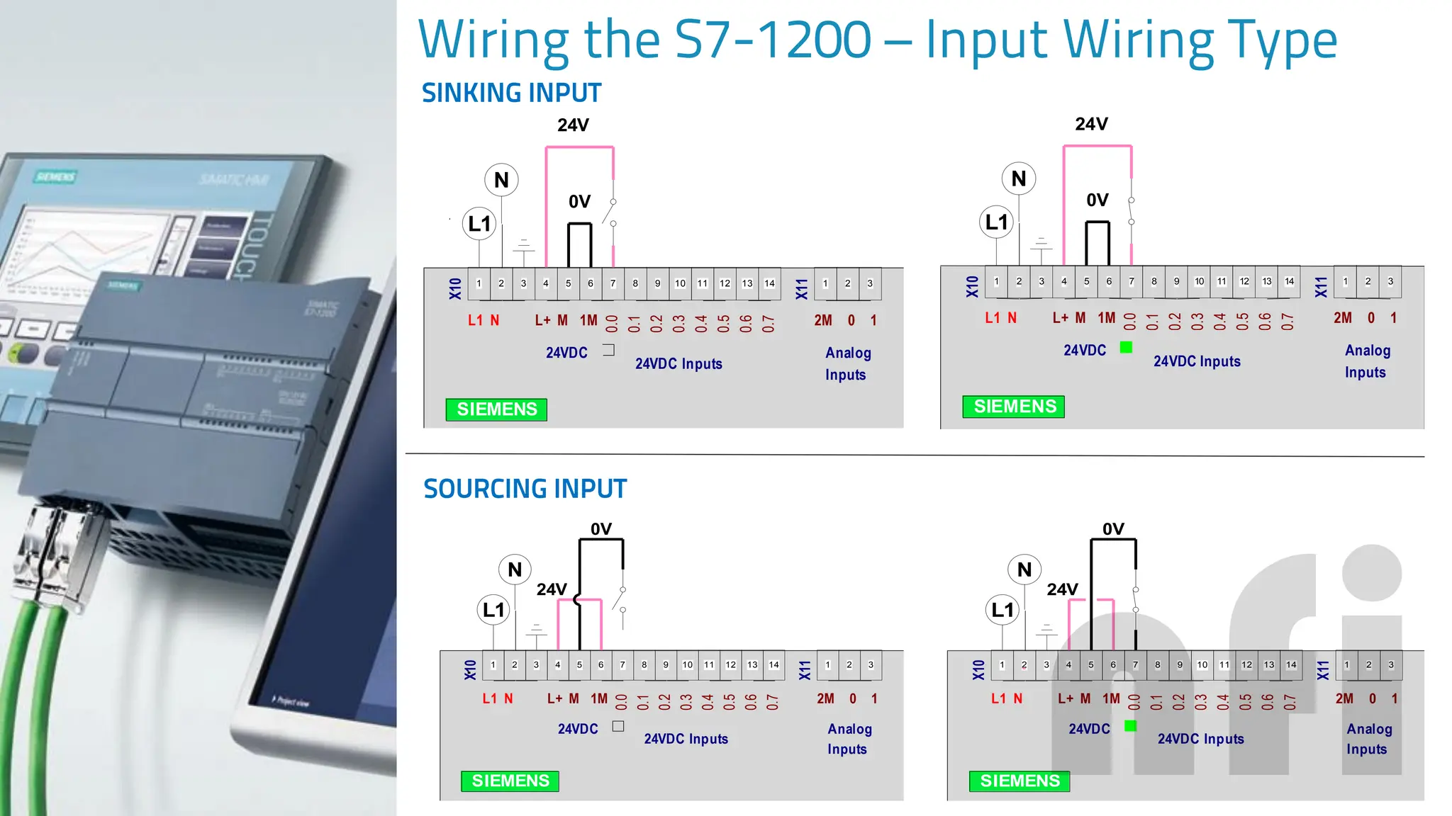 introduction to s7 1400 plc scada system using hmi | PDF