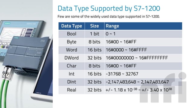 introduction to s7 1400 plc scada system using hmi | PPT