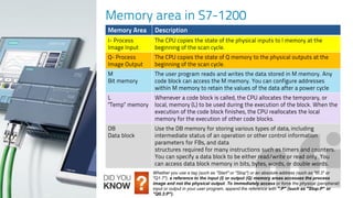 introduction to s7 1400 plc scada system using hmi | PDF