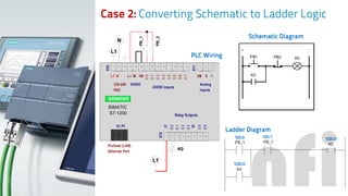 introduction to s7 1400 plc scada system using hmi | PDF