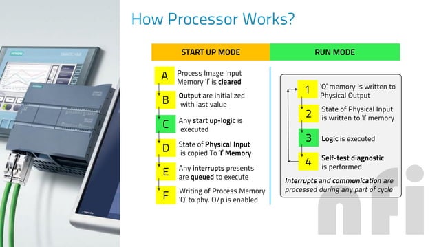 introduction to s7 1400 plc scada system using hmi | PPT