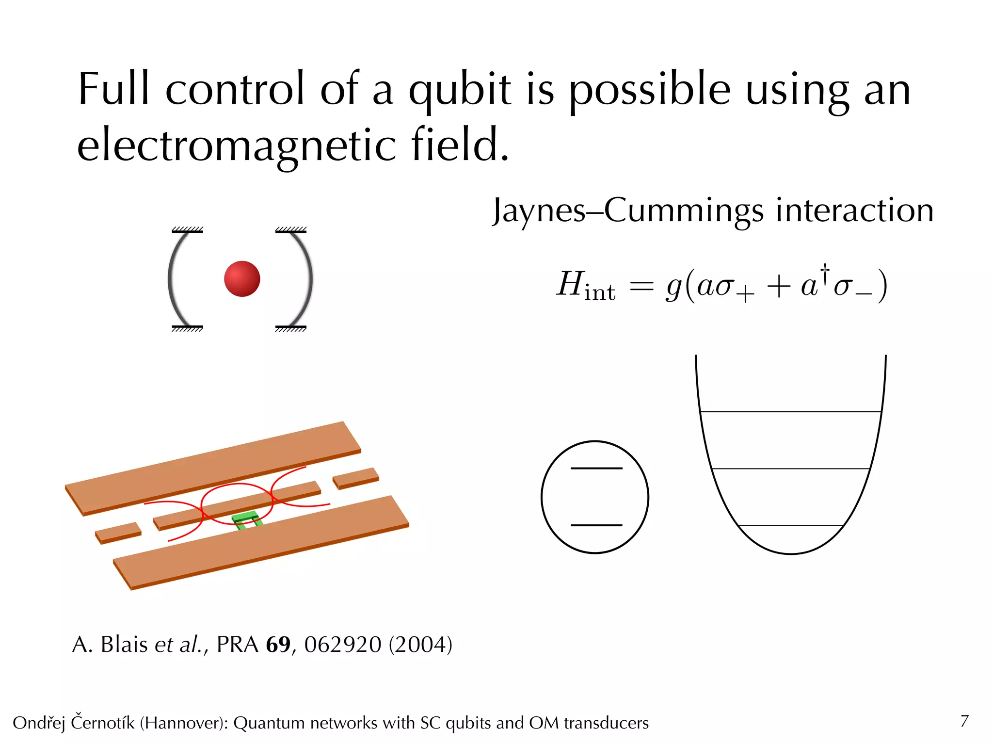 Quantum networks with superconducting circuits and optomechanical ...