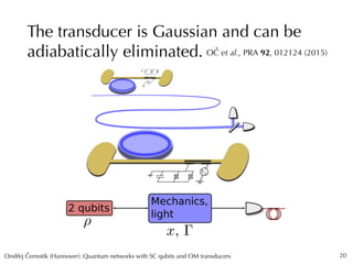 Quantum networks with superconducting circuits and optomechanical ...