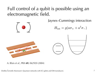 Quantum networks with superconducting circuits and optomechanical ...