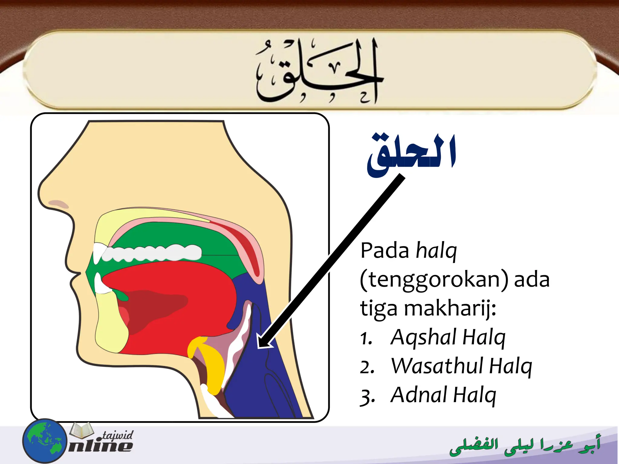 Makharijul Huruf yang keluar dari tenggorokan | PDF