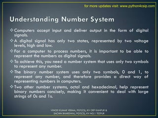NUMBER SYSTEM class 11 STUDY THINGS .pdf