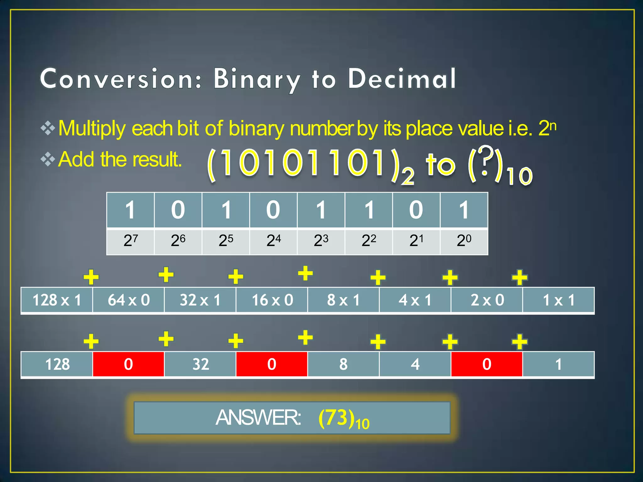 004 NUMBER SYSTEM (1).pdf